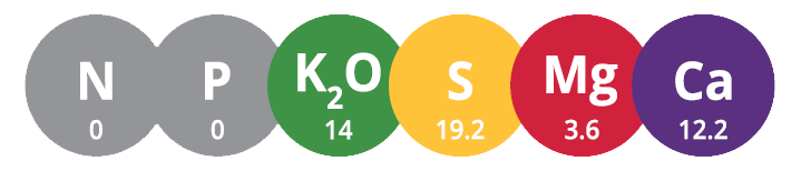 Polysulphate - Organic Granular Biofertilizers | Liquid Biostimulants ...